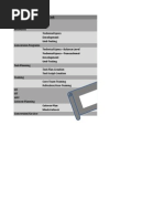 SAP Cutover Checklist | PDF | Receipt | Printer (Computing)