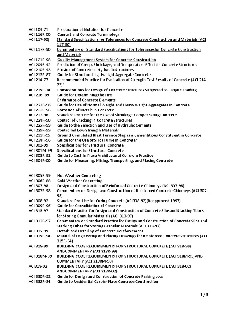 Reference List of ACI | Download Free PDF | Prestressed Concrete | Concrete