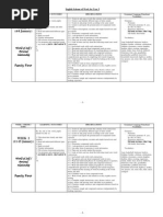 Handball Rubric | PDF | American Football | Ball Games
