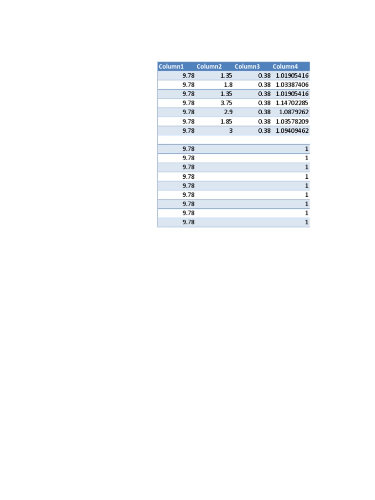 Column1 Column2 Column3 Column4 | PDF | Technology & Engineering