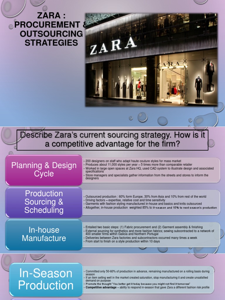 Zara Grp7 | PDF | Retail | Outsourcing
