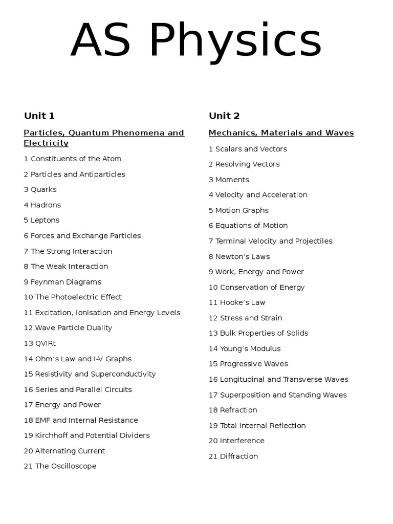 A Level Physics Notes AQA | PDF | Atomic Nucleus | Proton