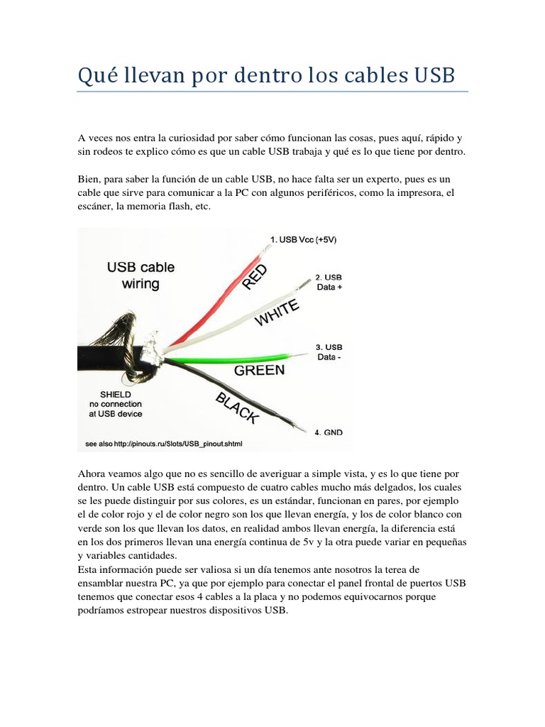 Estructura interna de un cable USB | PDF | USB | Bienes manufacturados