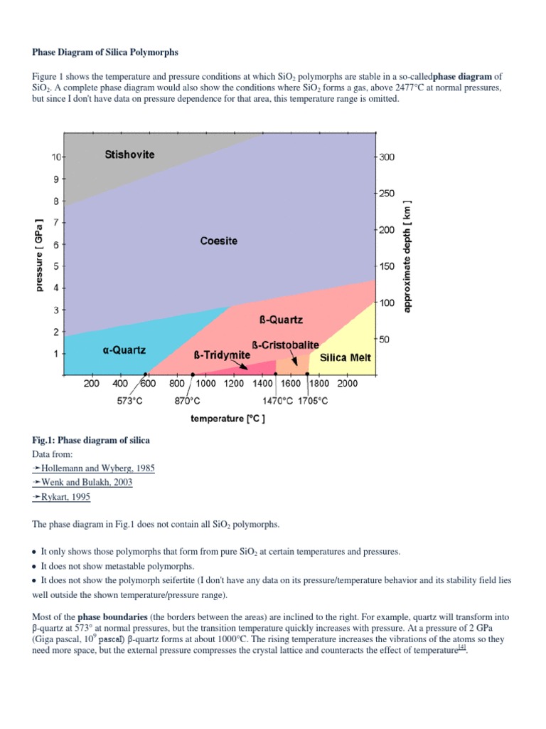 Phase Diagram SiO2 | Download Free PDF | Silicon Dioxide | Magma
