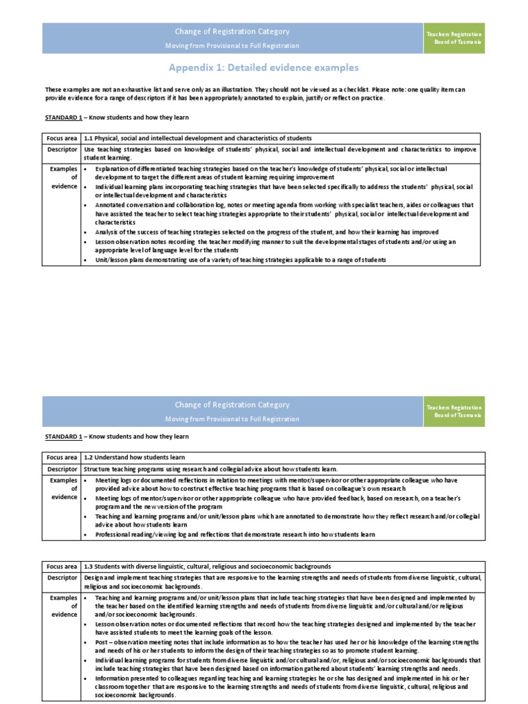 Detailed Evidence Examples | PDF | Educational Assessment | Lesson Plan