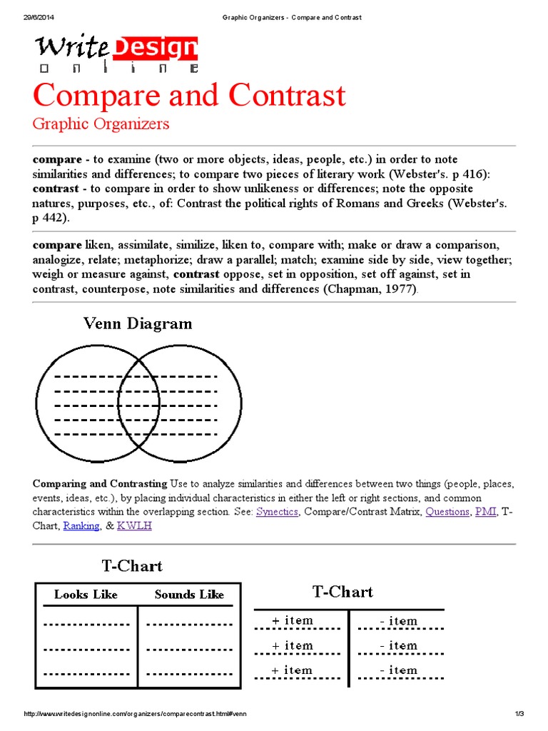 Compare Contrast Graphic Organizers | PDF | Communication | Cognitive ...