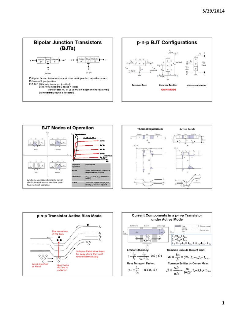 Bipolar Junction Transistors (BJTS) P-N-P BJT Configurations | PDF ...