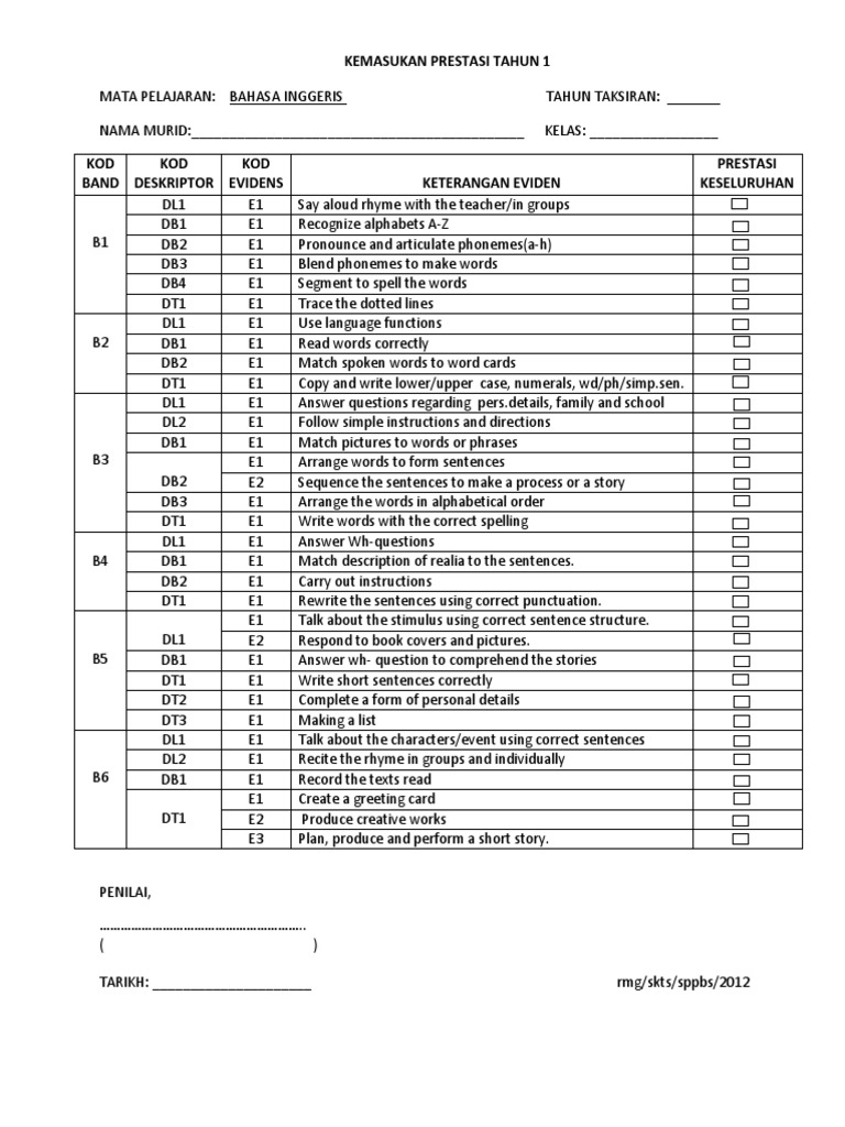 Borang Transit Bi (Individu t1-t3) | PDF | Ellipsis | Question