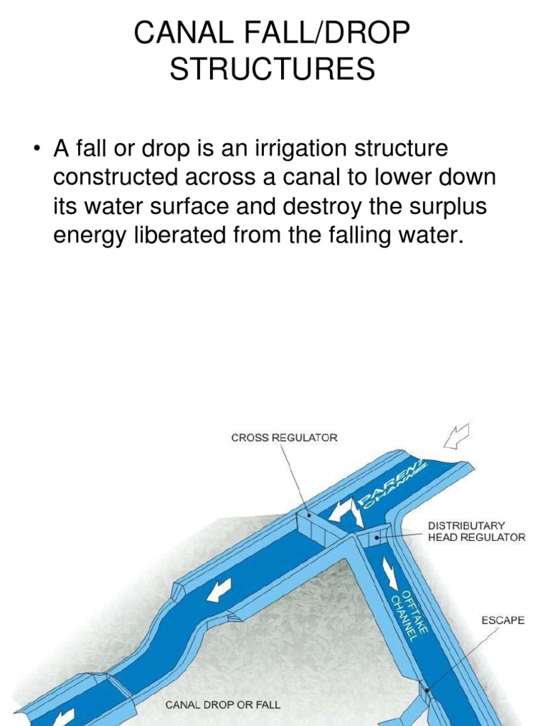 Canal Fall/Drop Structures | PDF | Masonry | Concrete
