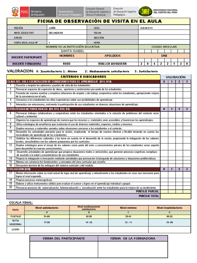 FICHA DE OBSERVACIÓN DE VISITA EN EL AULA.docx | Salón de clases ...