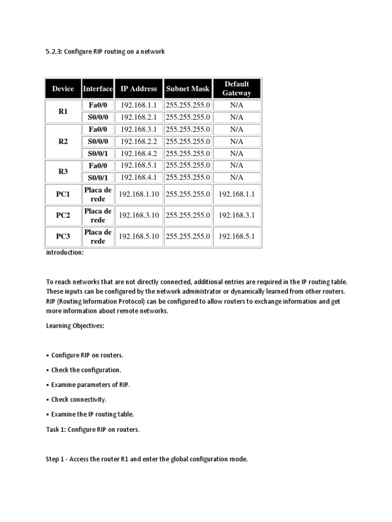 Device Interface IP Address Subnet Mask Default Gateway | PDF | Router ...