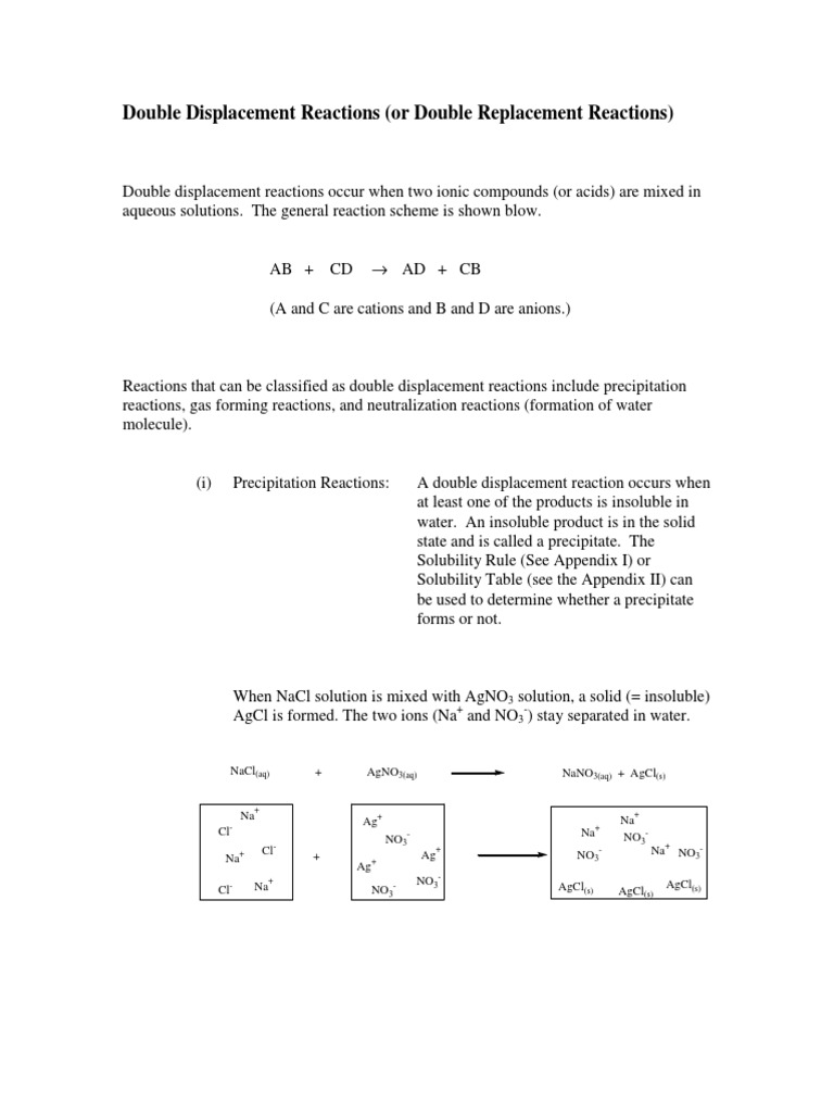 Double Displacement Reactions Explained | PDF | Ion | Hydrogen