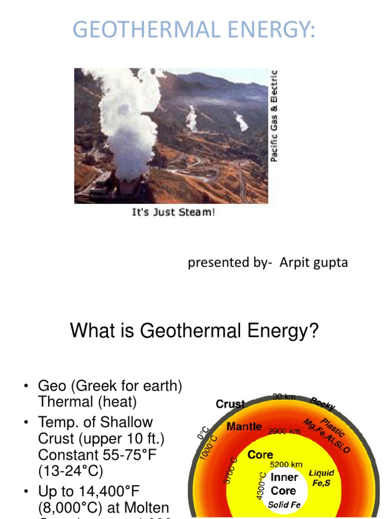 Understanding Geothermal Energy Basics | PDF | Geothermal Energy | Steam