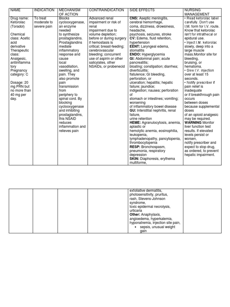 Stan Drug Study | PDF | Nonsteroidal Anti Inflammatory Drug | Analgesic