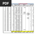 VA Conversion Chart | PDF | Visual Acuity | Vision