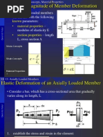 AEAS 205 Lecture 2 - Axial Loading | PDF | Stress (Mechanics) | Deformation (Mechanics)
