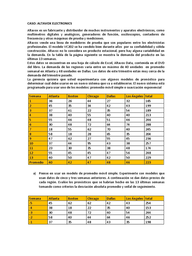 CASO Altavox Ppco | PDF | Science | Tecnología (general)