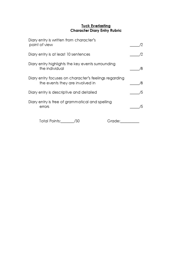 Tuck Everlasting Diary Entry Rubric | PDF