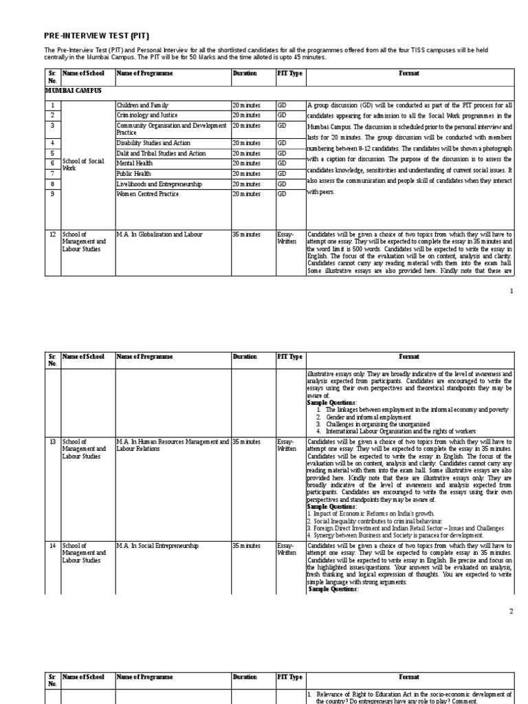 PIT Final Format 2014-16 | PDF