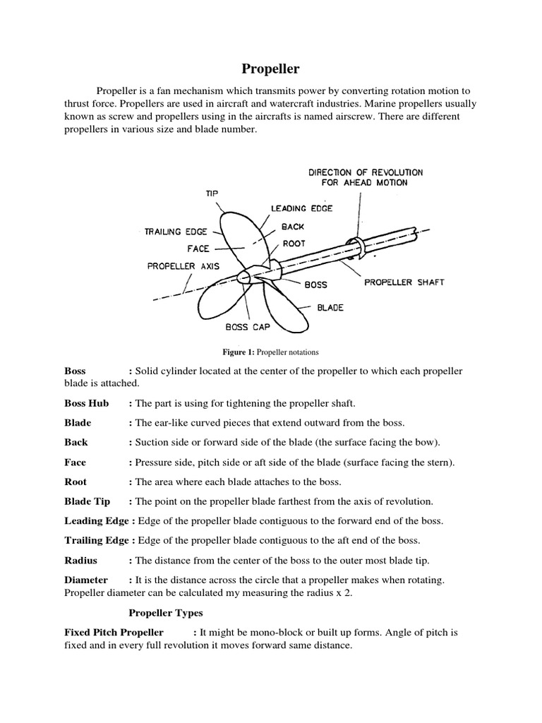 Propeller.docx | Propeller | Aerospace Engineering