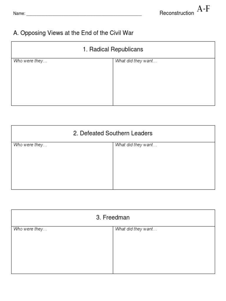 Reconstruction Era Overview | PDF