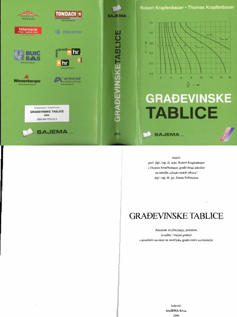 Robert Krapfenbauer-Gradjevinske Tablice | PDF
