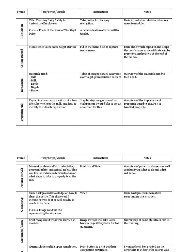 Stuyt 541 Storyboard | PDF | Career & Growth