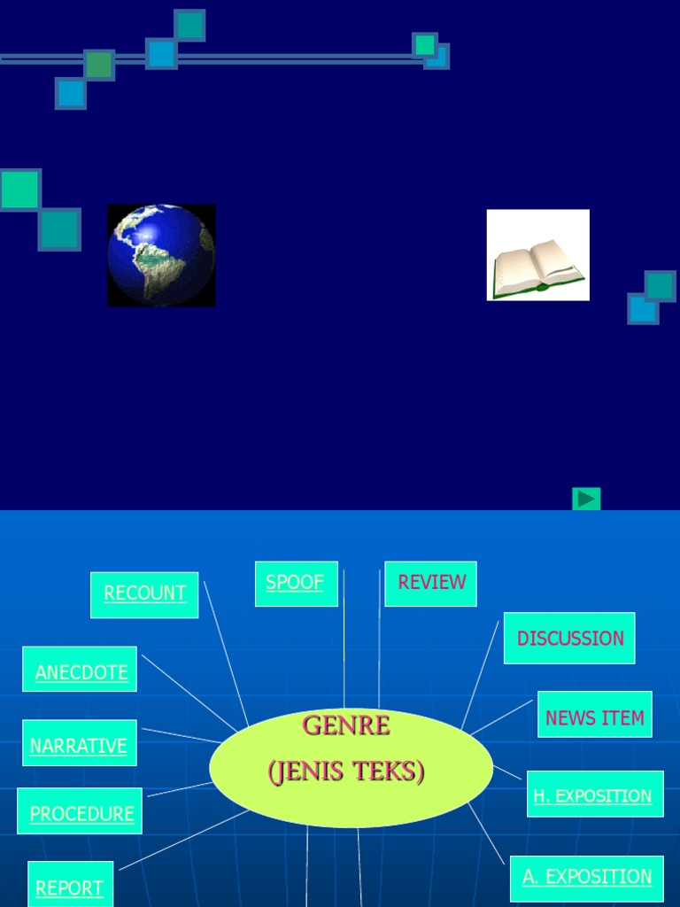 Genre (Jenis Teks) | PDF