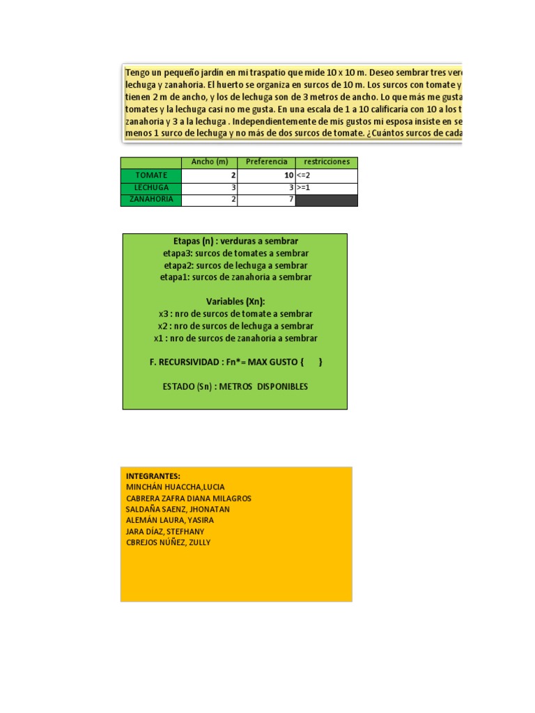Ejercicio Invope Huerto | PDF | Cereales | Etnobotánica