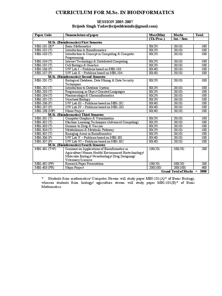 M.Sc. Bioinformatics Curriculum Overview | PDF | Docking (Molecular ...
