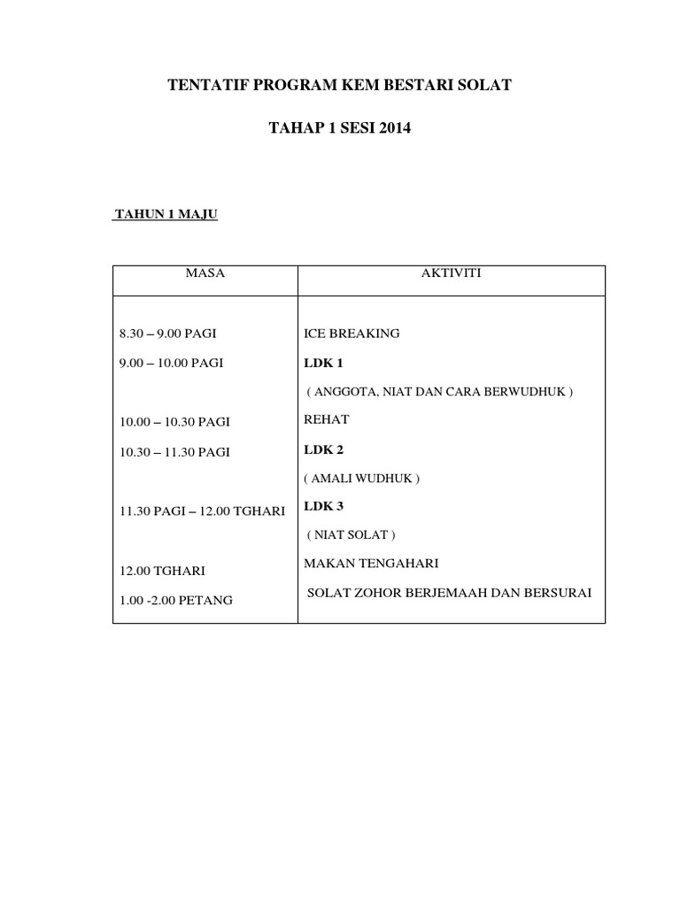 Tentatif Program Kem Bestari Solat | PDF