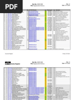 QMS Doc. Distribution Matrix | PDF | Occupational Safety And Health ...