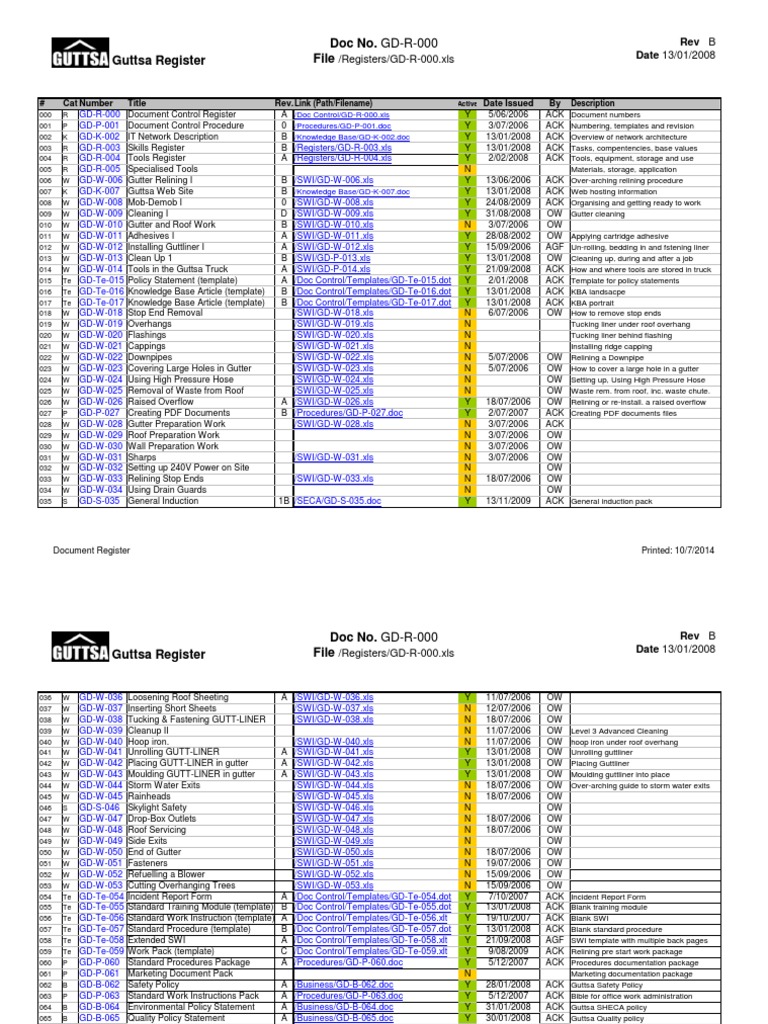 Register | PDF | Audit | Business