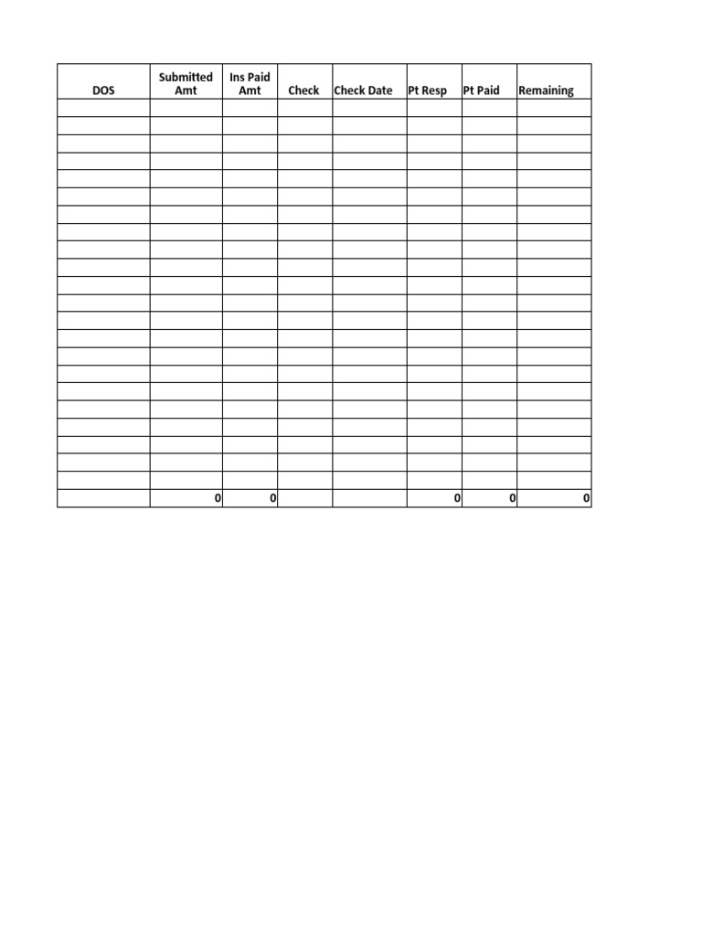 Patient Balance Table Improved | PDF