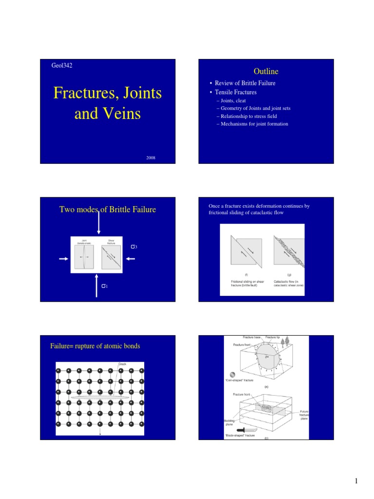 Fractures, Joints and Veins: Outline | PDF | Social Science