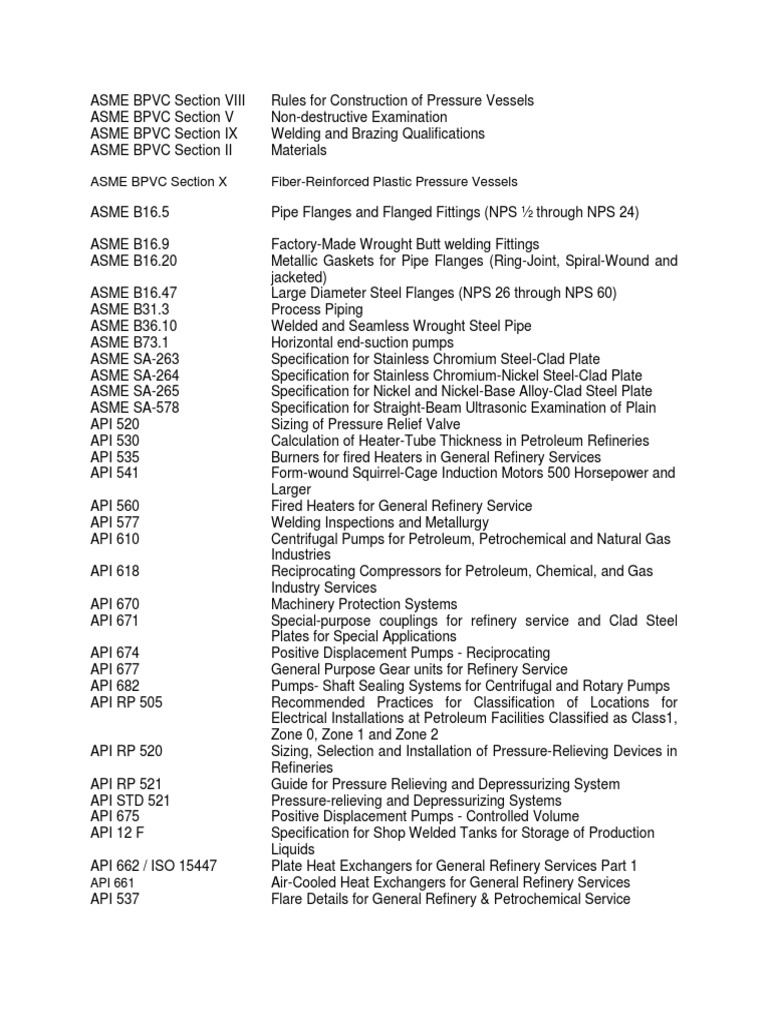 FS Standards and Codes | PDF | Pipe (Fluid Conveyance) | Pump