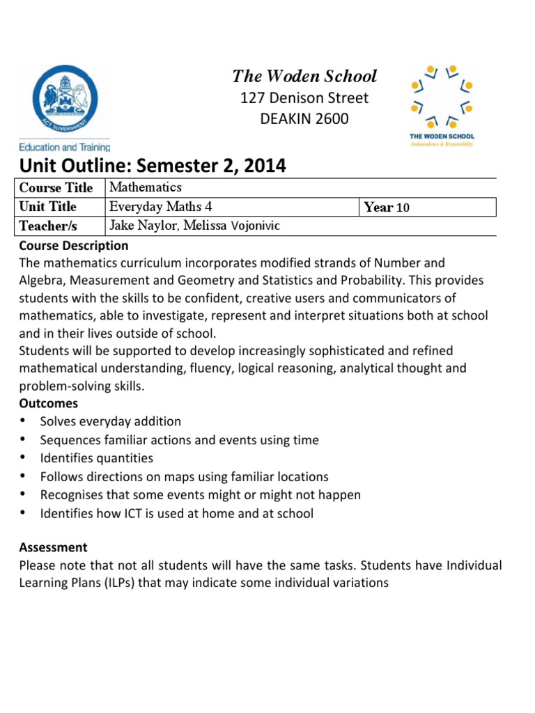 Maths Unit Outline | PDF