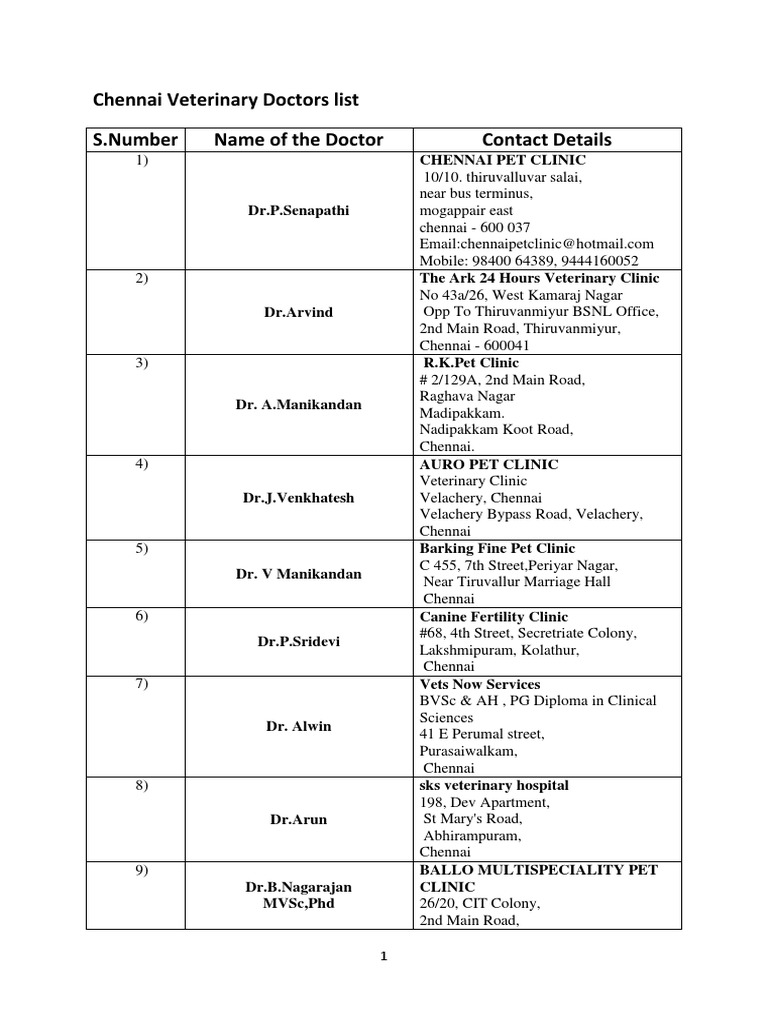 Chennai Veterinary Doctors List | PDF | Health Sciences | Veterinary ...