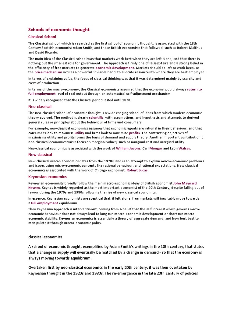 Schools of Economic Thought | Neoclassical Economics | Classical Economics