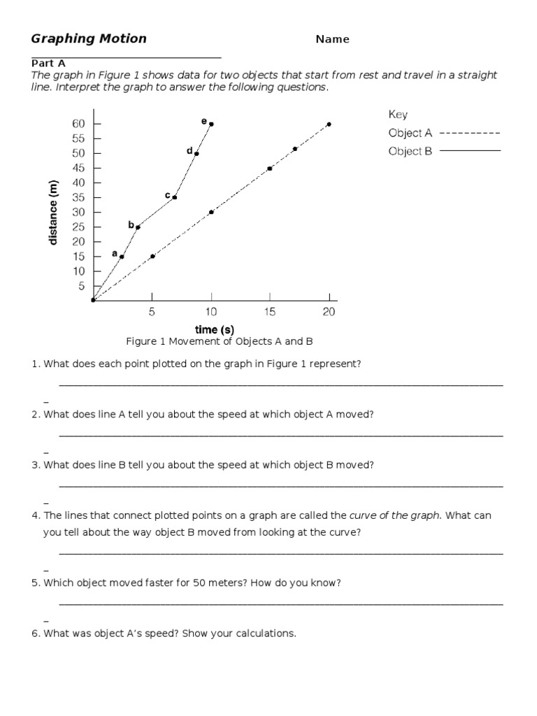 Graphing Motion | PDF