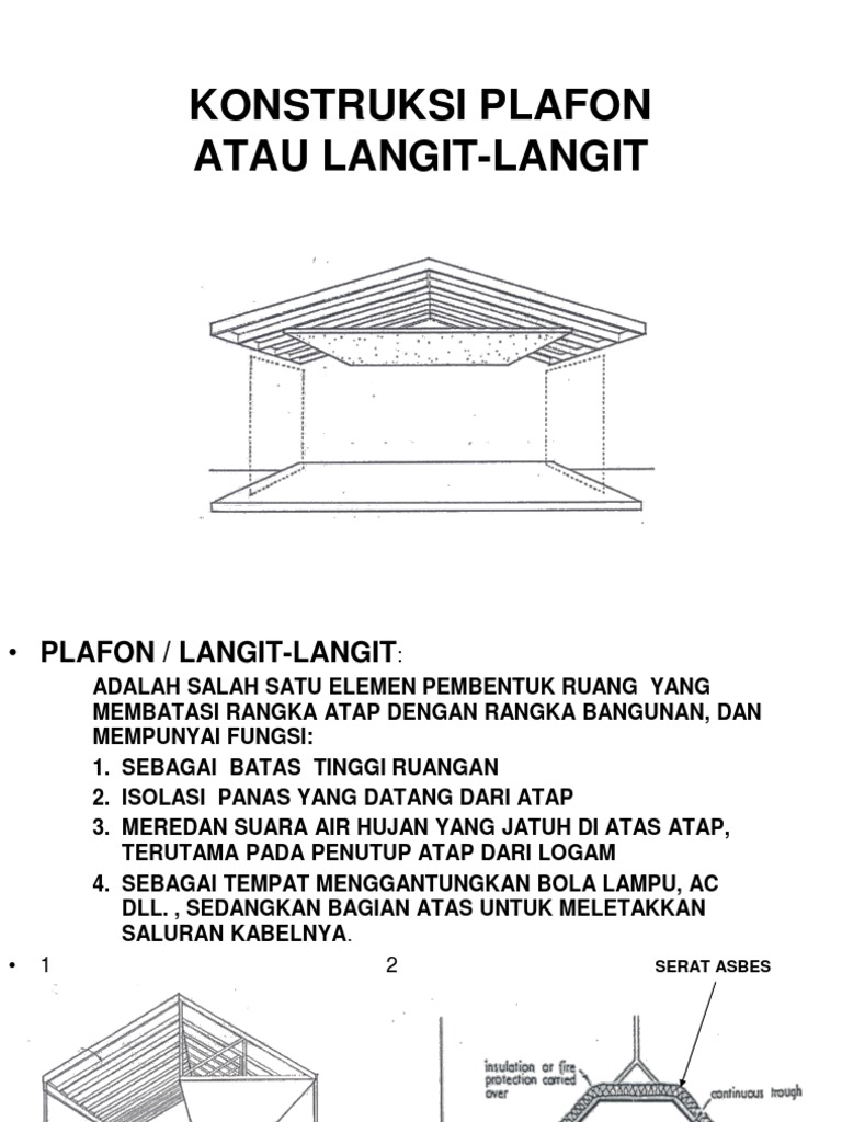 Konstruksi dan Detail Plafon Miring | PDF