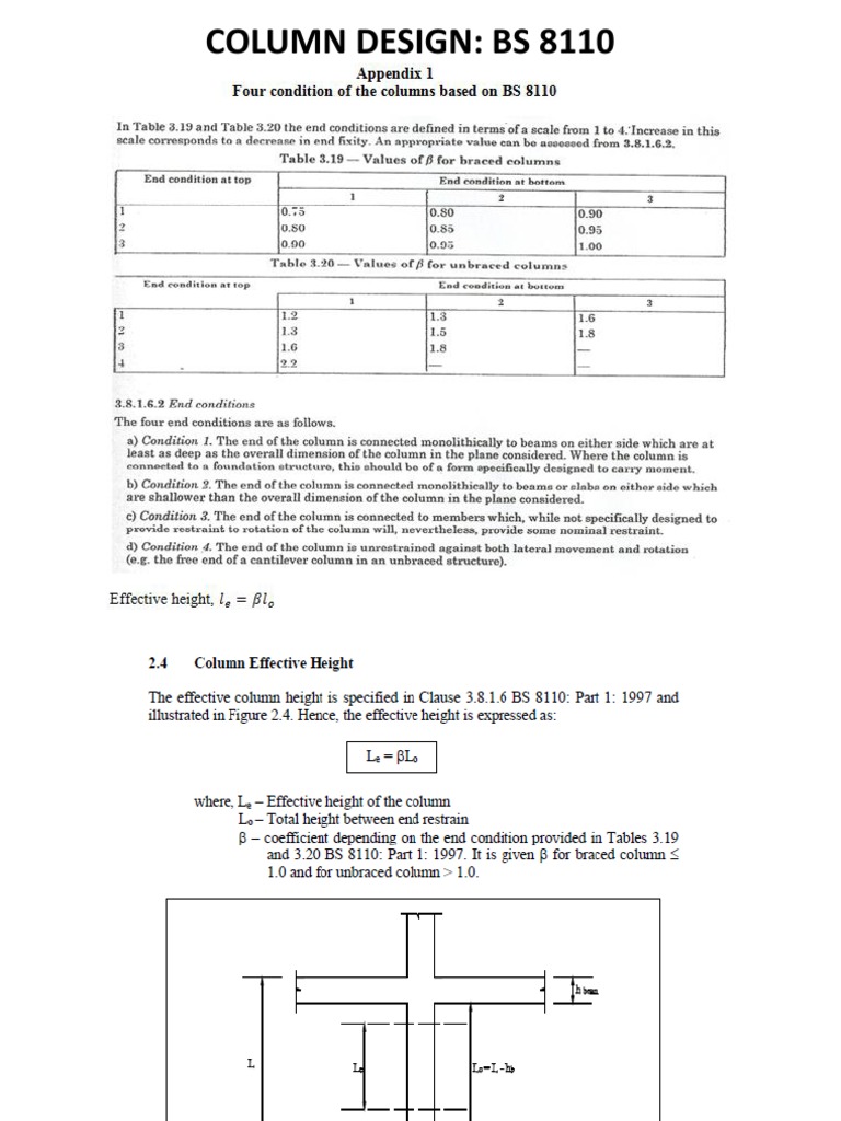 Column Design BS8110 | PDF