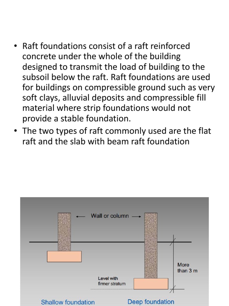 Raft Foundation | PDF | Foundation (Engineering) | Structural Engineering