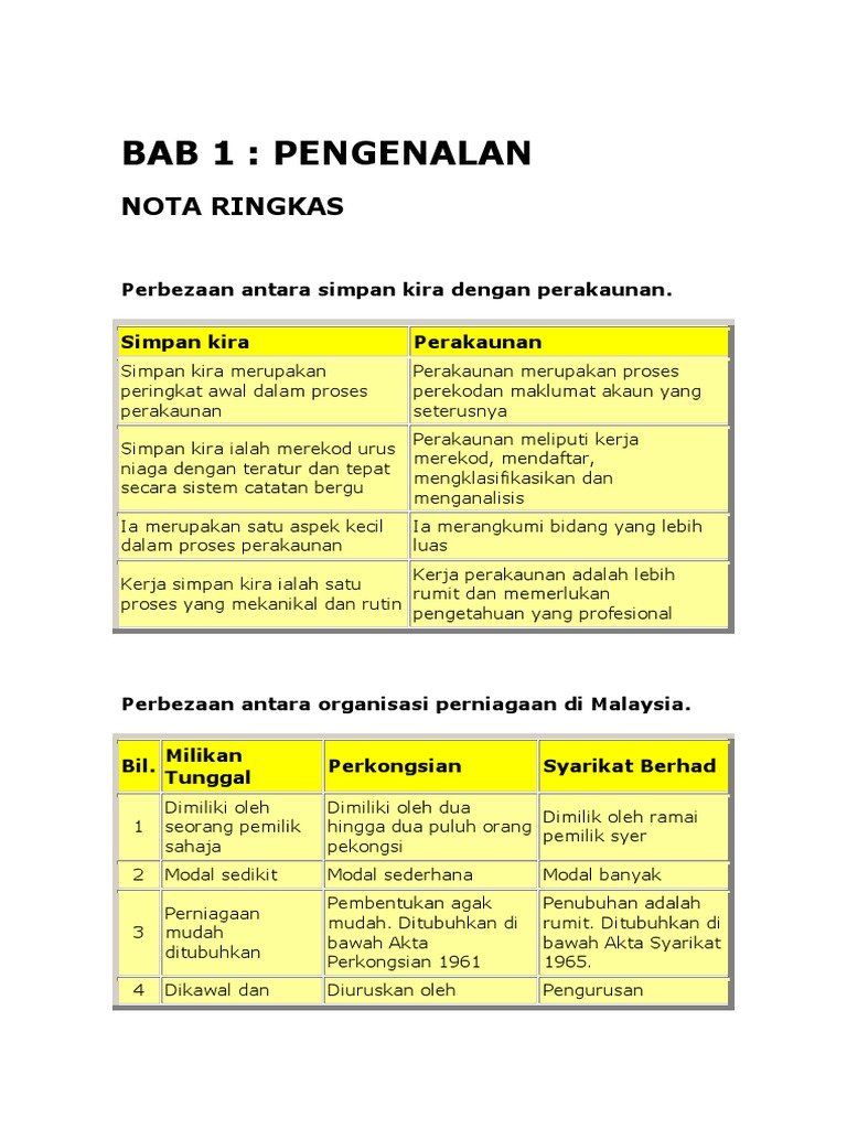 Perakaunan Nota | PDF