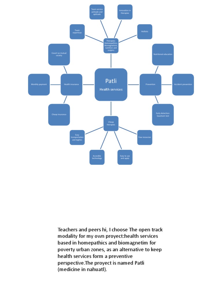 Patli Mins Map | PDF