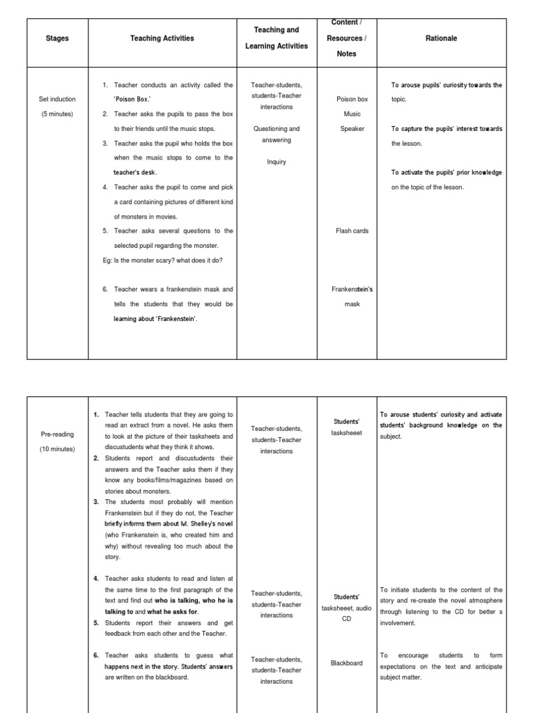 Lesson Plan (Stages) | PDF | Frankenstein | Lesson Plan