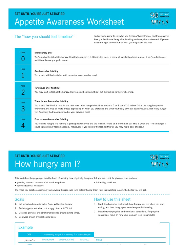Apetite Awareness | PDF | Appetite | Eating