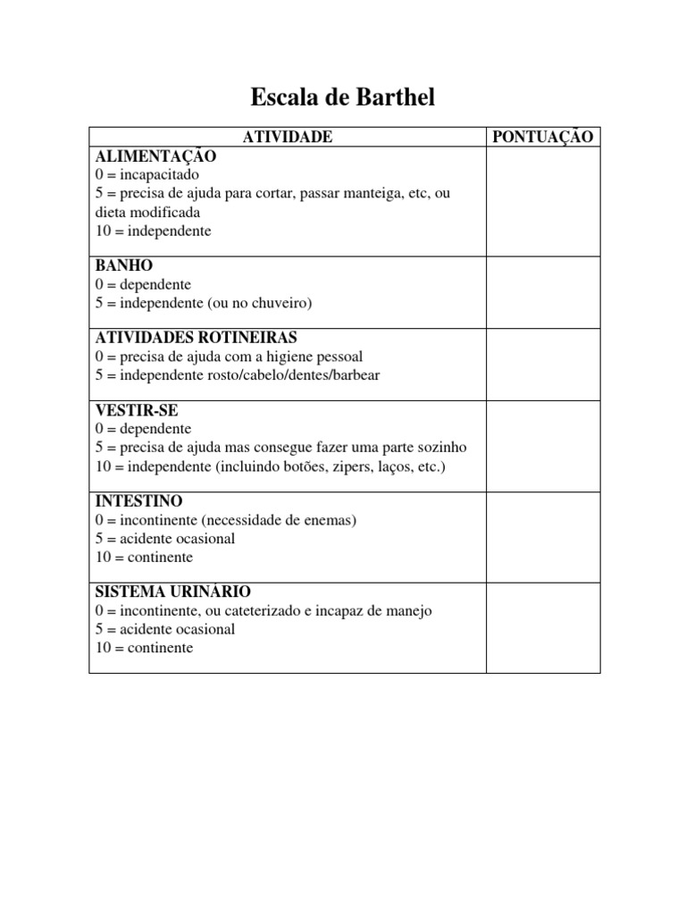 Índice de Barthel PDF