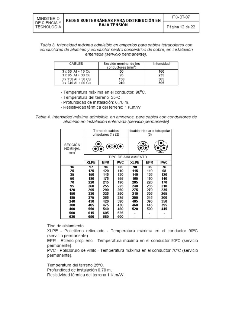 Itc BT 07 2 PDF | PDF | Sistema Internacional de Unidades | Corriente eléctrica