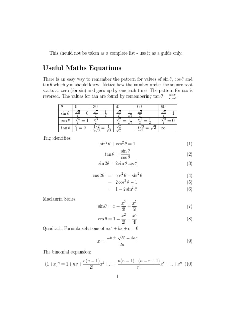 Formulas PAT | Trigonometric Functions | Sine